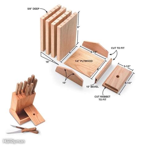 Woodshop Project Ideas For High School