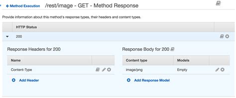Amazon Web Services Returning Images Through Aws Api Gateway Stack Overflow