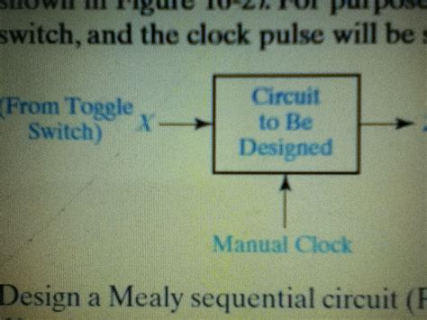 Solved Design A Mealy Sequential Circuit Figure 16 27