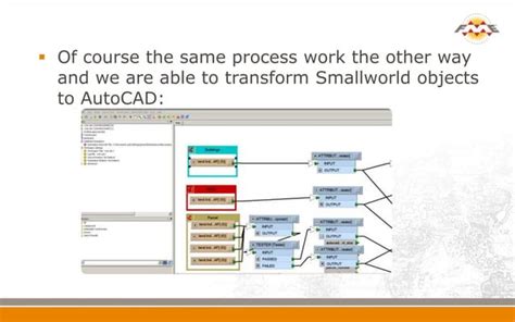 transforming autocad data to smallworld with fme ppt