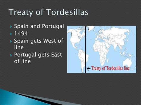 Ppt Exploration And The Colonial Era Powerpoint Presentation Free