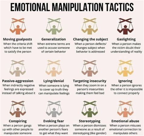 Emotional Manipulation Tactics - Random | Writing inspiration prompts, Writing inspiration tips ...