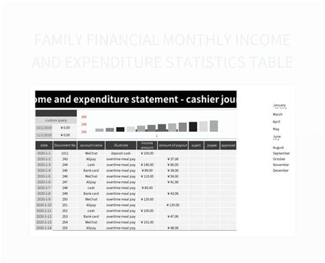 Free Monthly Income And Expenditure Templates For Google Sheets And Microsoft Excel Slidesdocs