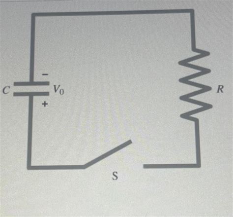 Solved The RC circuit on the figure has R kΩ and C μF Chegg com