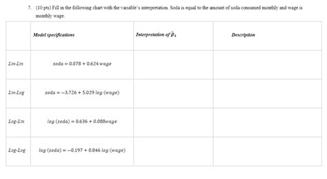 Solved Pts Fill In The Following Chart With The Chegg Com