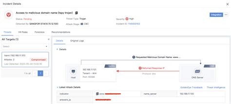 การทำ auto response บน cyber command ร่วมกับอุปกรณ์อื่นๆของ sangfor