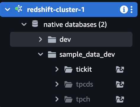 Generative Ai Sql Capabilities In Amazon Redshift By Aneri Modi Medium
