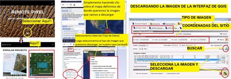 Crear Automáticamente Un Mapa De Uso Del Suelo En Qgis El Blog De Franz
