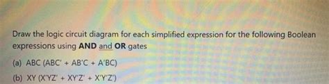 Solved Draw The Logic Circuit Diagram For Each Simplified Chegg