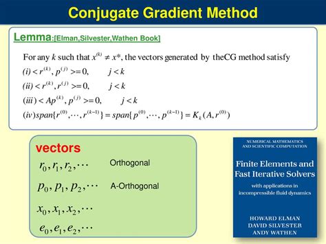Conjugate Gradient Method Ppt Download