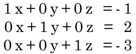 The Game Of Gaussian Elimination An Introduction To Linear Algebra By Brett Berry Math