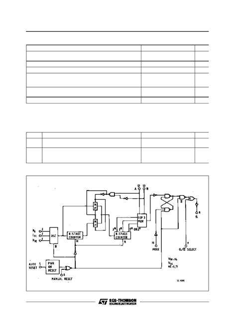 HCF4541B datasheet(3/11 Pages) STMICROELECTRONICS | PROGRAMMABLE TIMER