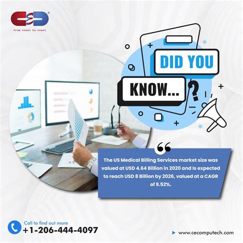 Cec Clinical Excel Computech On Linkedin Cecomputech Techservices