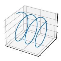 Plot Xs Ys Zs Matplotlib Documentation