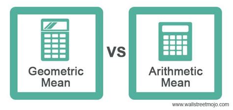 Geometric Mean Vs Arithmetic Mean Top 9 Differences With Infographics