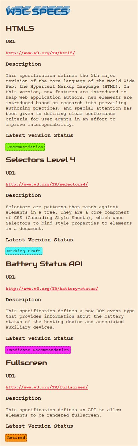 How To Display W3c Specification Data Using Its Web Api Hongkiat