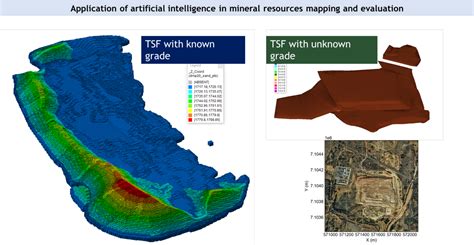 Wits Mining Institute Turning Research Curiosity Into Mining And