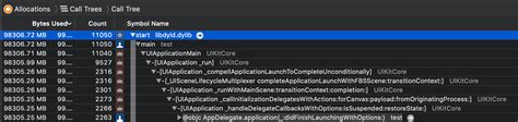 Swift Ios Memory Usage Increasing During Runtime Stack Overflow