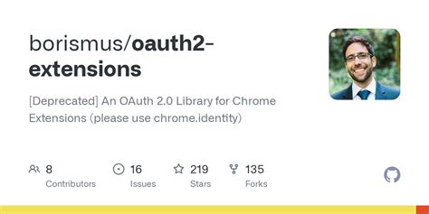 Oauth2 Extensions Samples Tasks Popup Html At Master · Borismus Oauth2 Extensions · Github