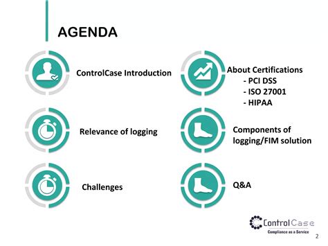 Log Monitoring And File Integrity Monitoring For Pci Dss Ei3pa And Iso