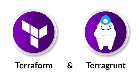 Mastering Terraform Drift Detection And Remediation Made Simple By Gouravmishra Medium