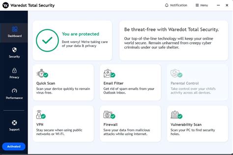 Question Waredot Ultimate Malwaretips Forums