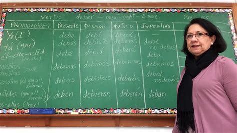 Verbo Deber Conjugación To Owe Must Ought To