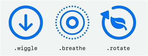 Knyaz Harutyunyan On Linkedin Whats New In Uikit 2024🤫