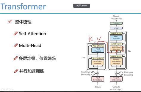 pytorch Transformer 传统翻译架构 MKT porter 博客园