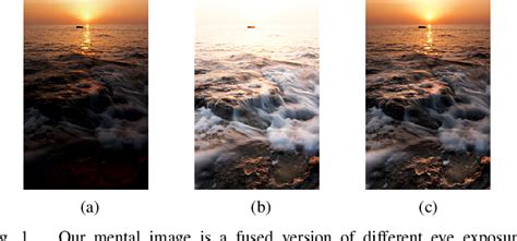 Low Light Image Enhancement Models Code And Papers CatalyzeX