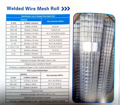 3x3 Galvanized Welded Wire Mesh Panel Galvanized Welded Wire Mesh For
