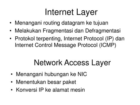 PPT KONSEP TCP IP PowerPoint Presentation Free Download ID
