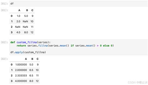 Pandas中dataframe如何替换空值pandas 替换空值 Csdn博客