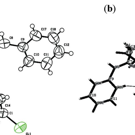 A Ortep Diagram Of Compound 3f B Diagram Showing Intermolecular Download Scientific