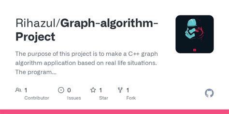 GitHub Rihazul Graph Algorithm Project The Purpose Of This Project Is To Make A C Graph