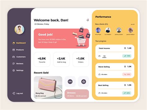 Project Management Dashboard Ux Ui Design Artofit