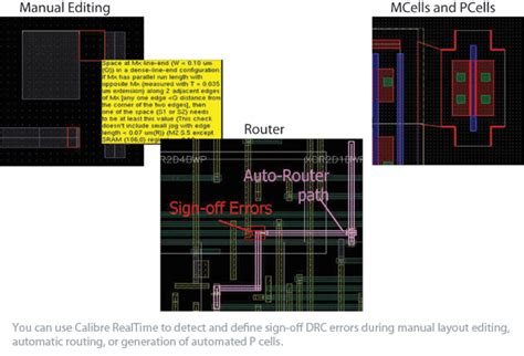 Tool For Custom Ic Design Allows Verification In Real Time Edn