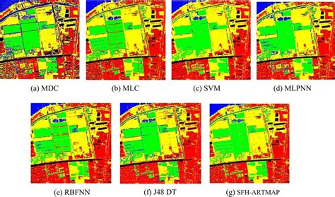 Classification Results Of Using Both Spectral And Textural Features Download Scientific Diagram