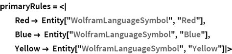 NearestColorName Wolfram Function Repository