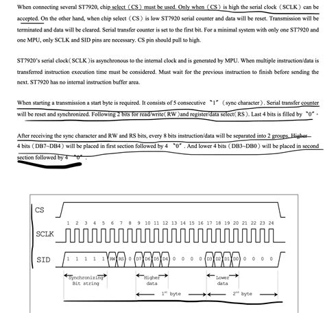 Interfacing The 128×64 St7920 Glcd With Stm32f4 Via Spi Part 2 Lcd Initialization And Drawing
