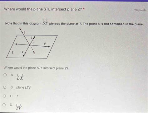 Solved Where Would The Plane Stl Intersect Plane Z 20 Points Note That In This Diagram