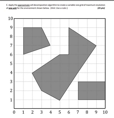 solved c apply the approximate cell decomposition algorithm