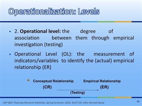 Lecture 7 Research Conceptualizationpptx