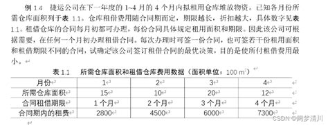 数学建模 Matlab求解线性规划问题andand两种类型andand实际应用matlab线性规划问题 Csdn博客
