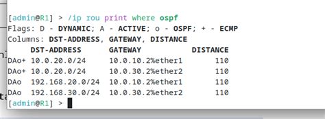 Ospf V2 Repasando Ando Nerdadas
