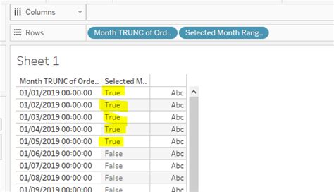 The Data School Part Of Using A Start Date And End Date Parameters To Change Months In View