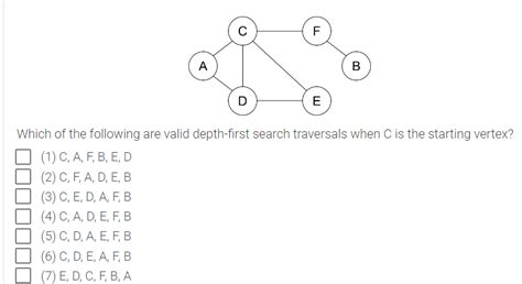 solved which of the following are valid depth first search