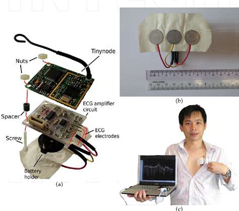Figure 1 From Design And Experimentation Of Wearable Body Sensors