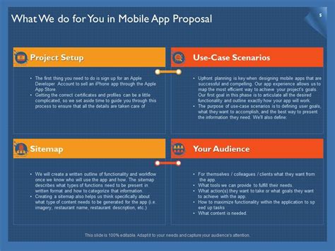 Mobile App Proposal Template Powerpoint Presentation Slides Presentation Graphics