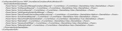 Intuneappprotectionpolicyios Test Targetresource Returns False Even If Config Matches Existing